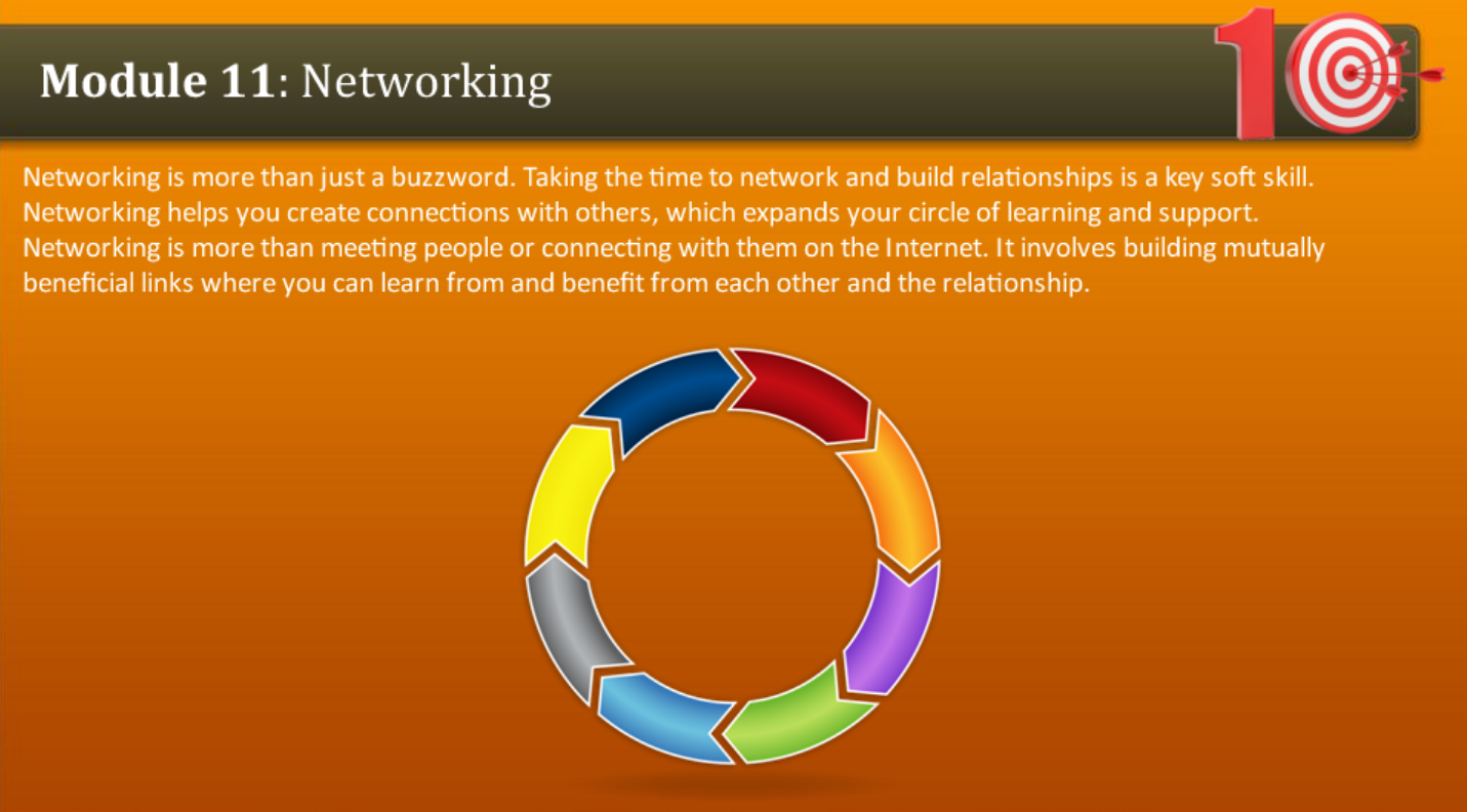 Networking - FreshSkills