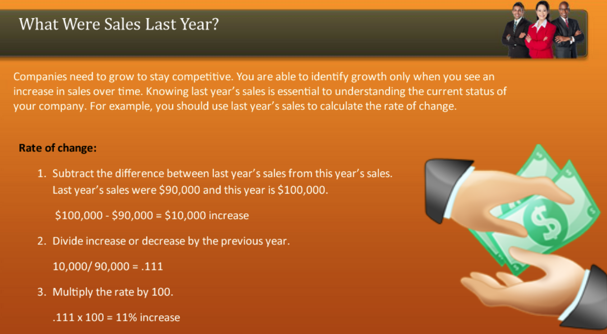 What Were Sales Last Year? - FreshSkills