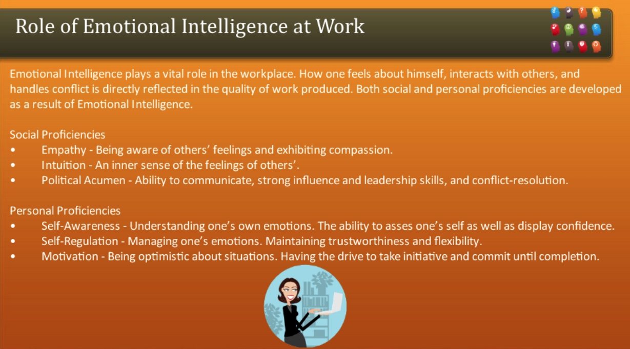 Role of Emotional Intelligence at Work - FreshSkills