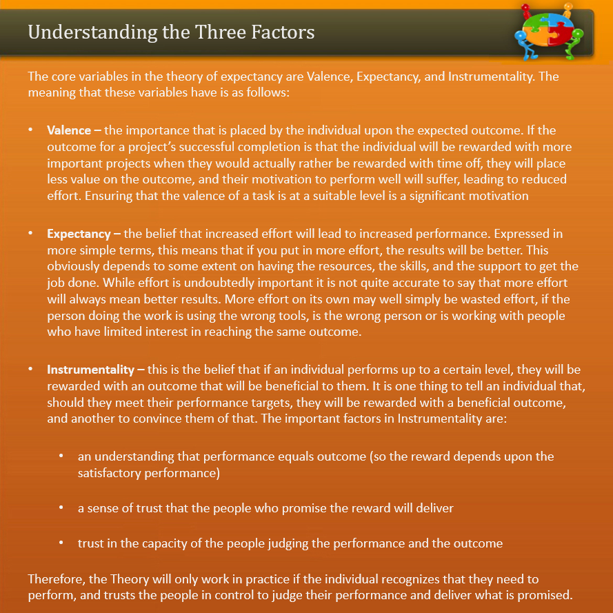 Understanding the Three Factors - FreshSkills