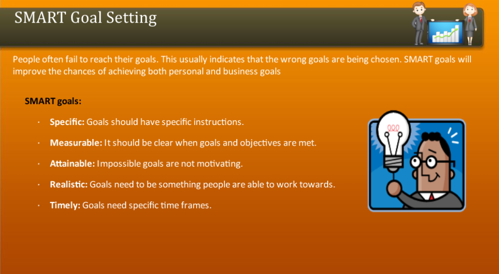 SMART Goal Setting - FreshSkills