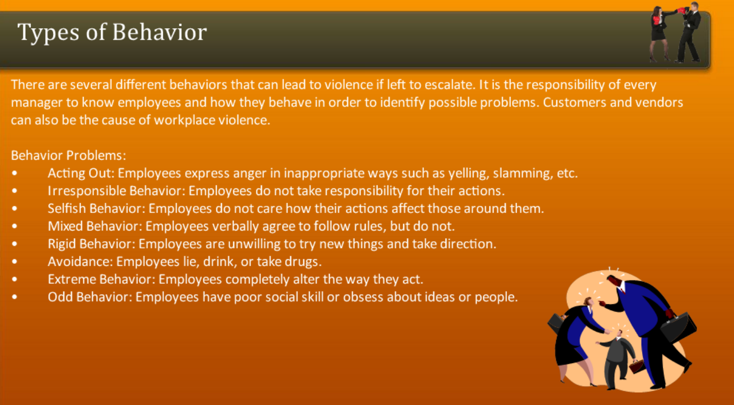 Types of Behavior - FreshSkills